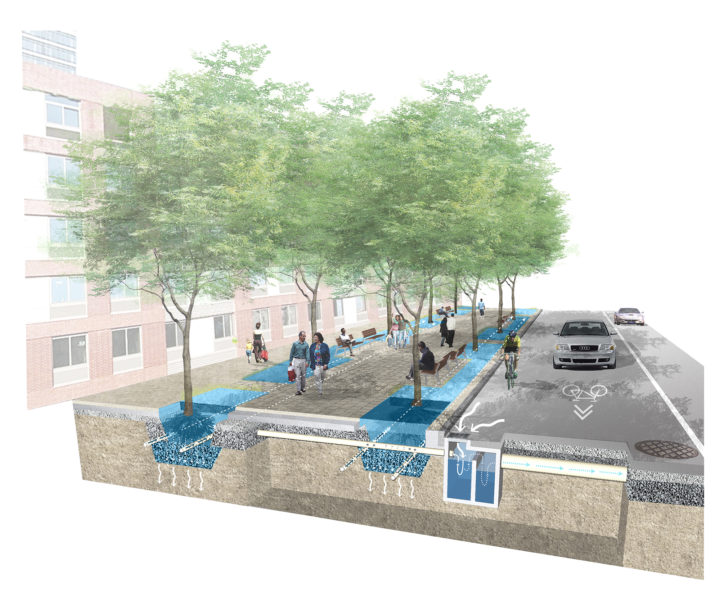 Stormwater as an Asset on Urban Campuses – Sasaki