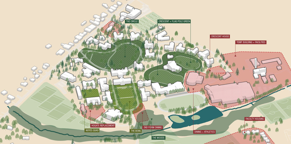 The Lawrenceville School Master Plan and Implementation – Sasaki