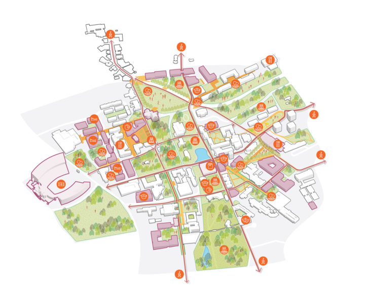 Clemson University Long-range Framework Plan – Sasaki