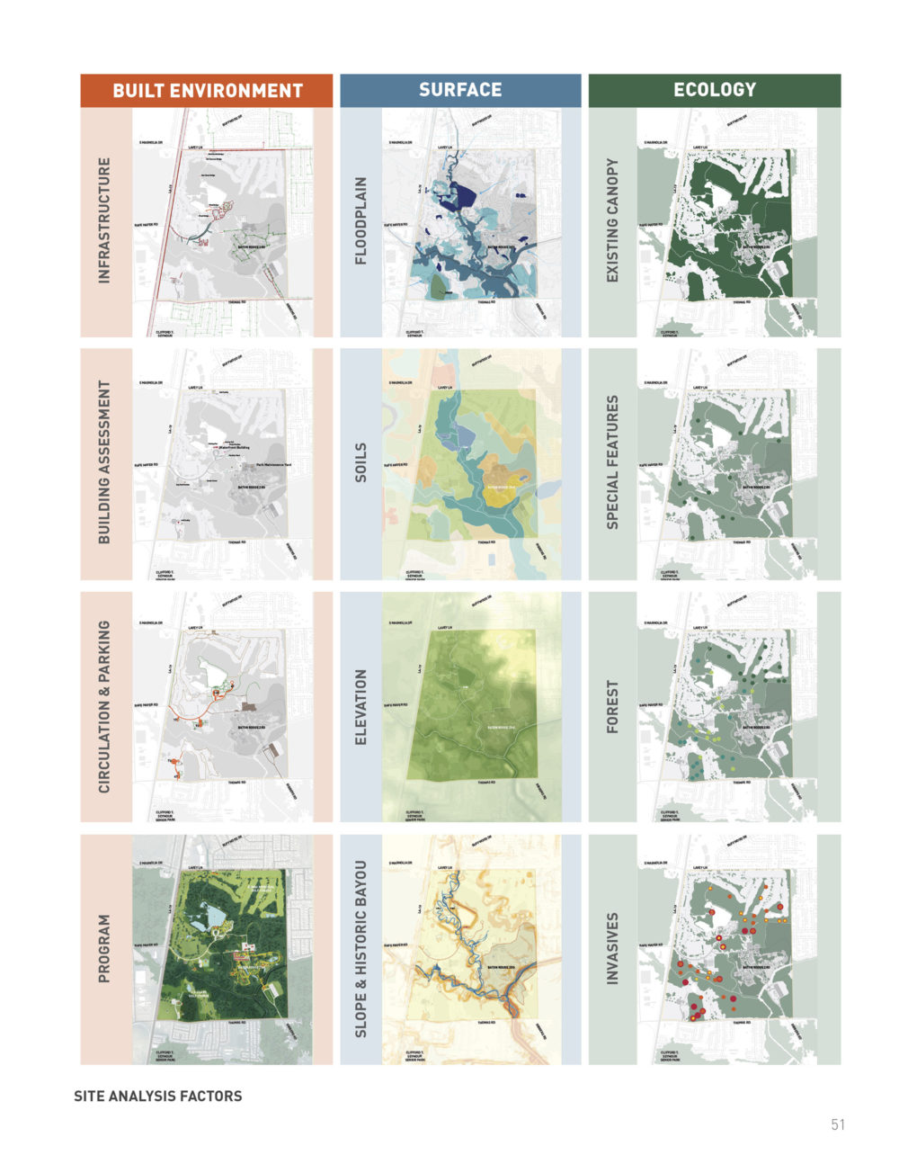 Greenwood Community Park Master Plan and Implementation – Sasaki
