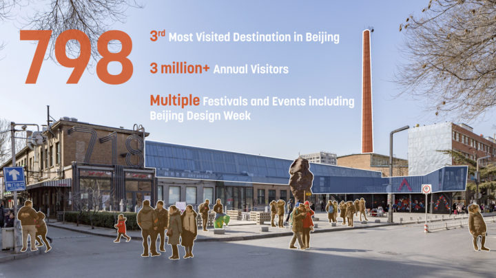 798 Arts District Vision Plan – Sasaki