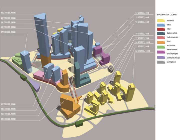 Kuala Lumpur International Financial District Master Plan – Sasaki