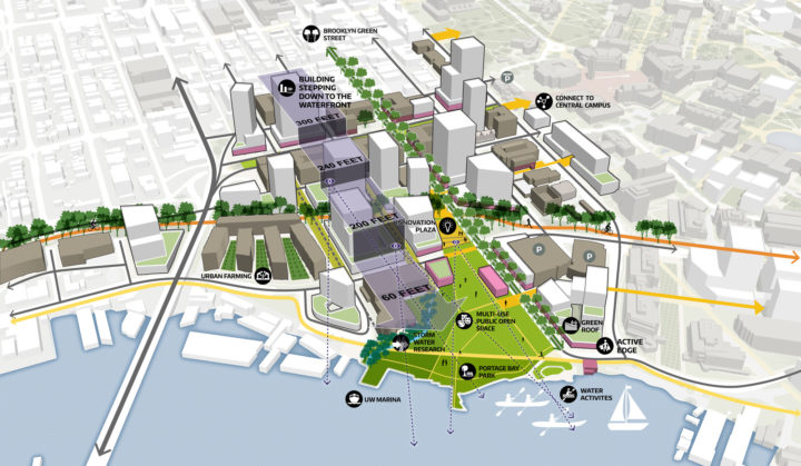 University of Washington Campus Master Plan – Sasaki