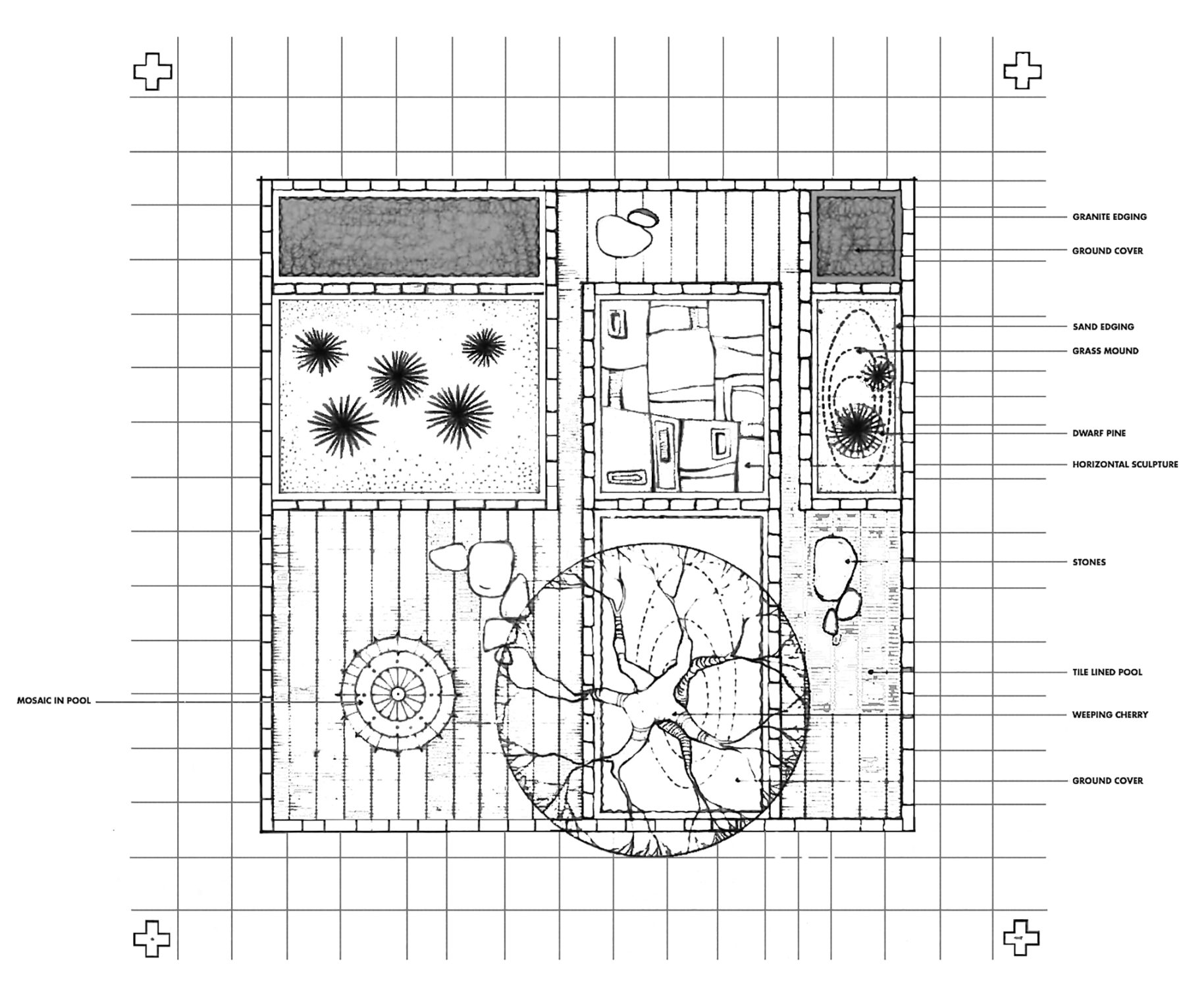 Upjohn Company Executive Office Building – Sasaki