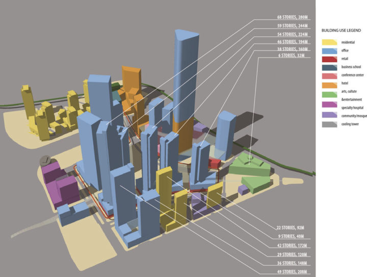 Kuala Lumpur International Financial District Master Plan – Sasaki