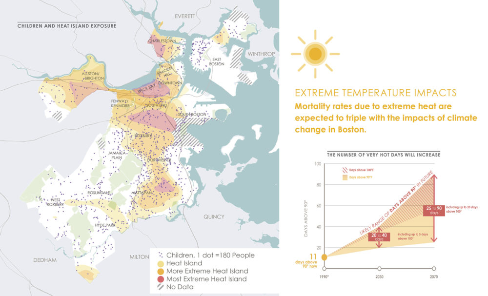 Climate Ready Boston – Sasaki