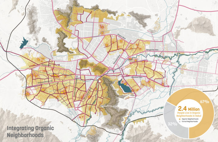 Kabul Urban Design Framework – Sasaki