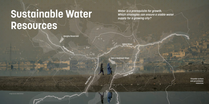 Kabul Urban Design Framework – Sasaki