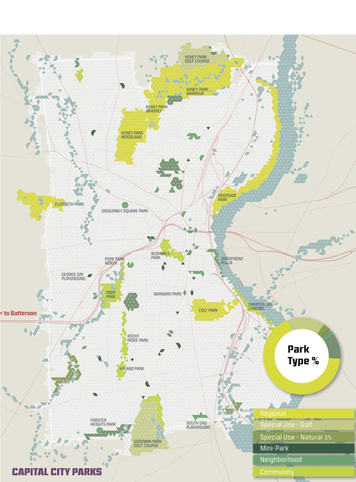 Hartford Capital City Parks Master Plan – Sasaki