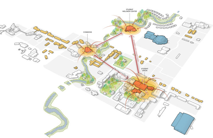 University of North Dakota Academic Master Plan – Sasaki