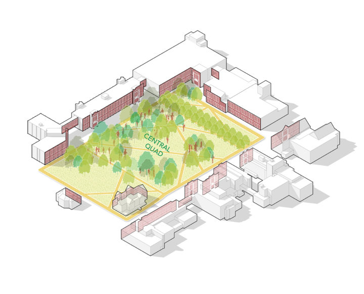 University of North Dakota Academic Master Plan – Sasaki