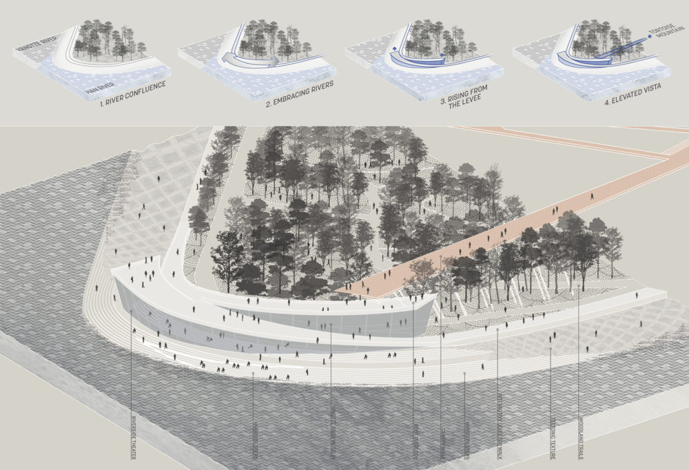 Wuhan Yangtze Riverfront Park – Sasaki