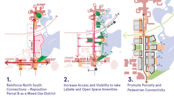 University at Buffalo Student Housing Master Plan – Sasaki
