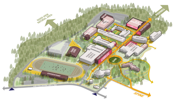 Lewis & Clark College Facilities Plan – Sasaki