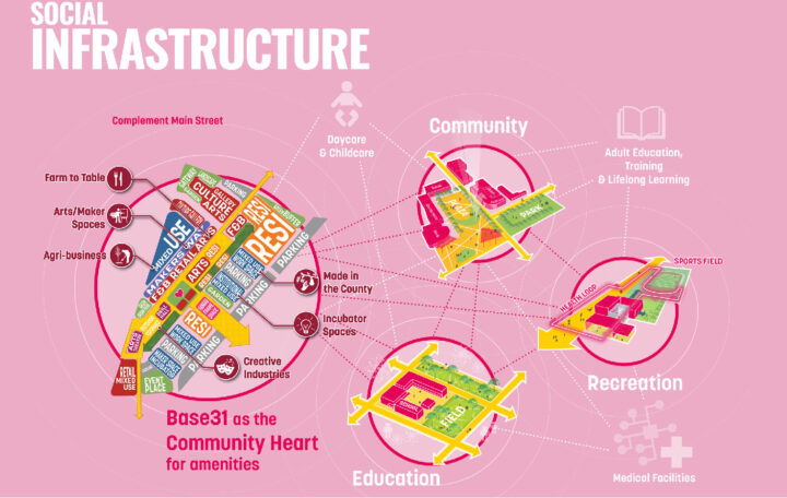 Base31 Area Concept Plan – Sasaki