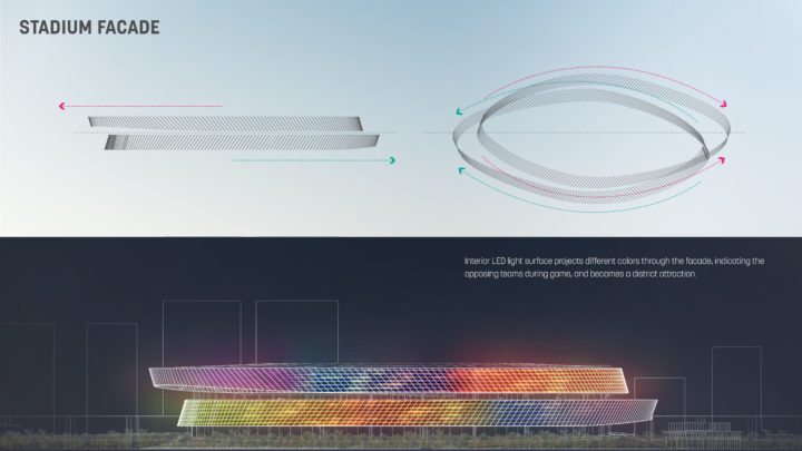 Shanghai Hongkou Stadium and Luxun Park – Sasaki