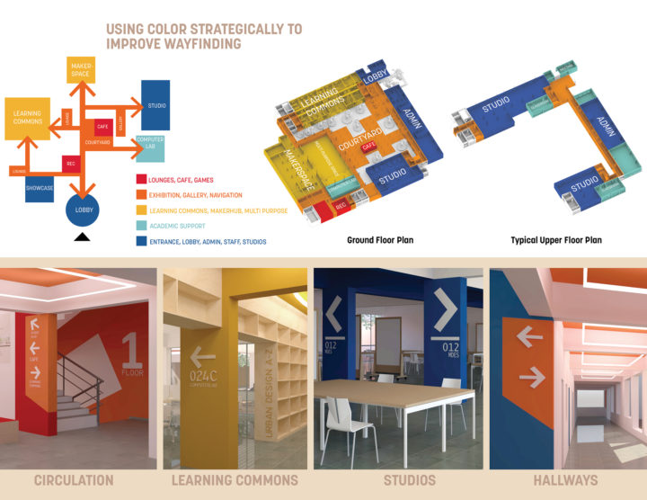 Anant National University Design School Renovation – Sasaki