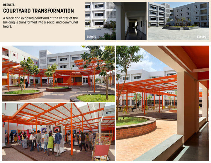 Anant National University Design School Renovation – Sasaki