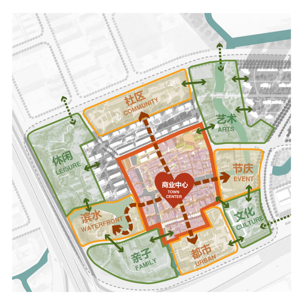 Panlong Tiandi – Sasaki