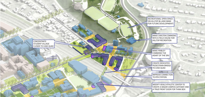 Case Western Reserve University Master Plan – Sasaki
