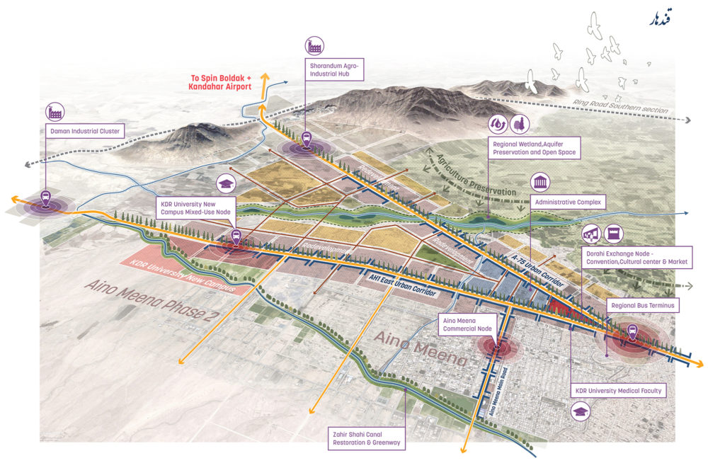 Strategic Development Frameworks for Five Cities in Afghanistan – Sasaki