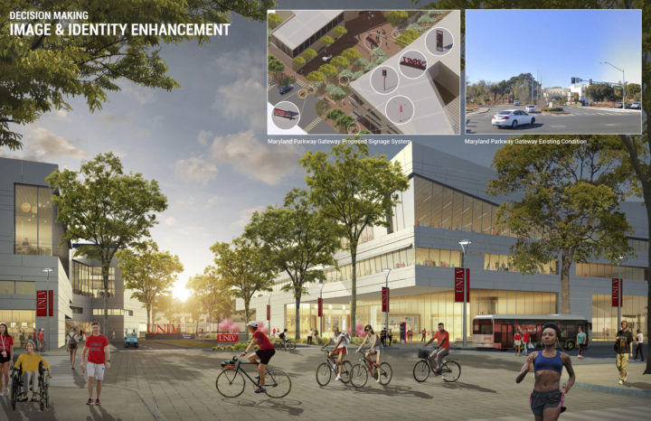 University of Nevada, Las Vegas Campus Framework Plan – Sasaki