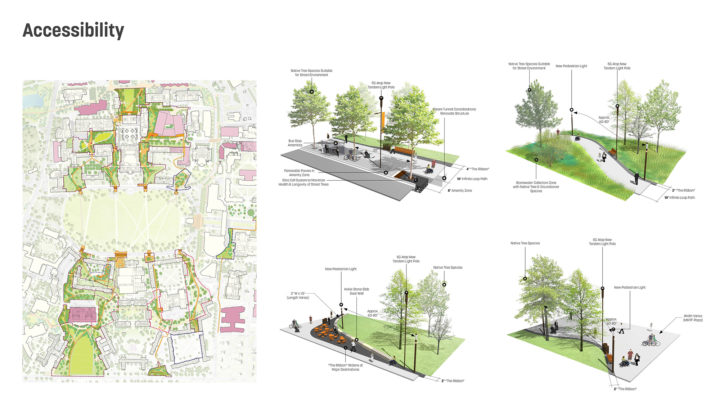 Virginia Tech Infinite Loop and Green Links – Sasaki