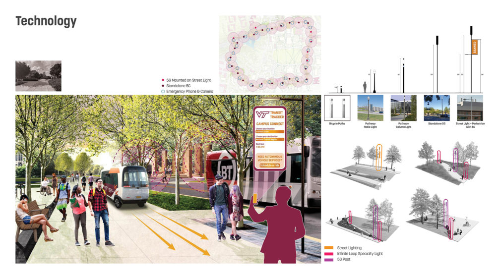 Virginia Tech Infinite Loop and Green Links – Sasaki