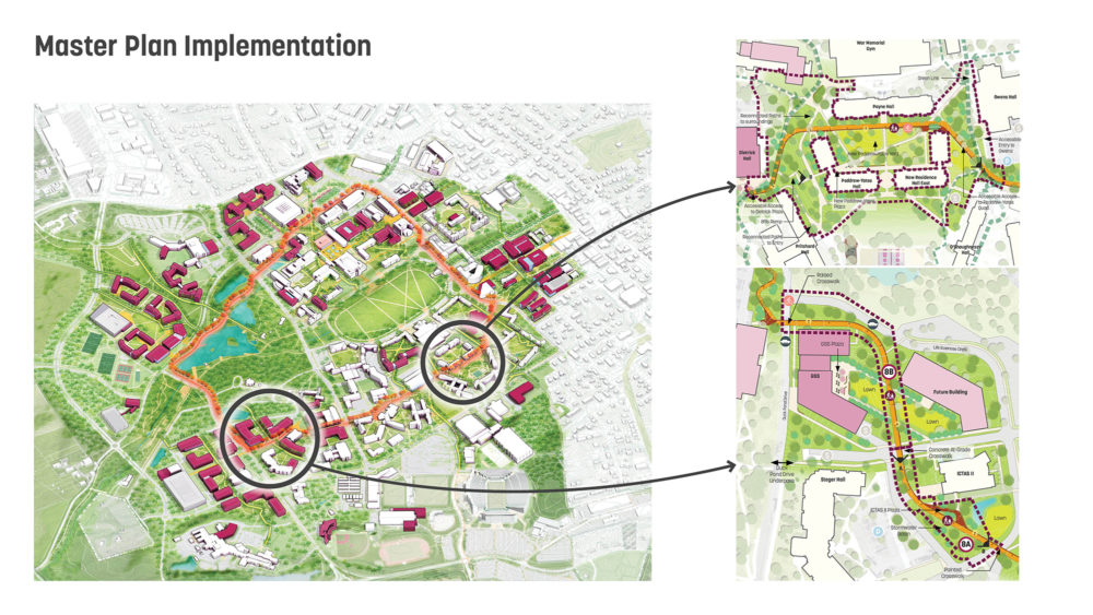 Virginia Tech Infinite Loop and Green Links – Sasaki