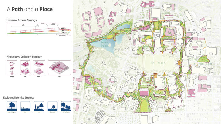 Virginia Tech Infinite Loop and Green Links – Sasaki