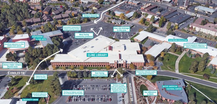 Northern Arizona University Cline Library Study – Sasaki