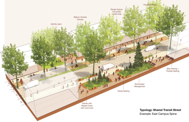 University of Colorado Boulder 2021 Master Plan – Sasaki
