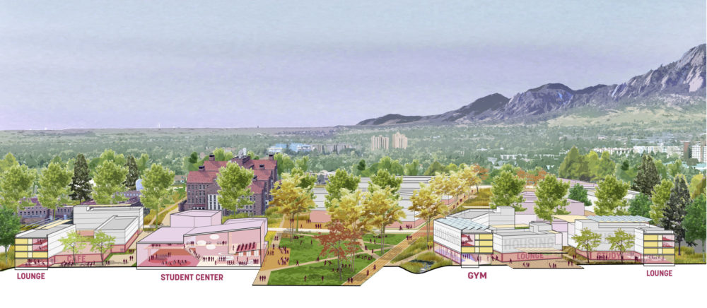 University of Colorado Boulder 2021 Master Plan – Sasaki