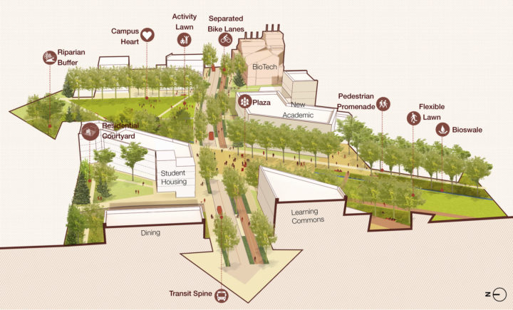 University of Colorado Boulder 2021 Master Plan – Sasaki