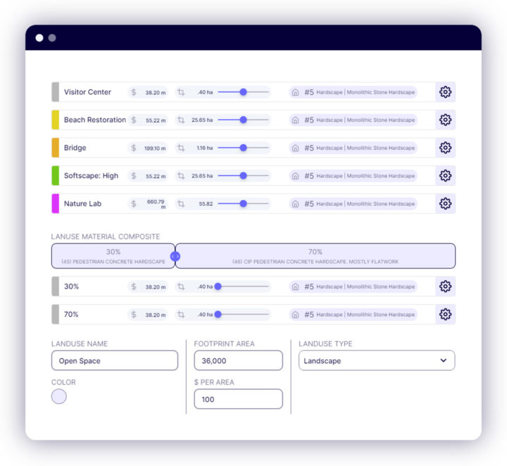 Carbon Conscience App: Assessing Carbon Impact Early and at Multiple ...