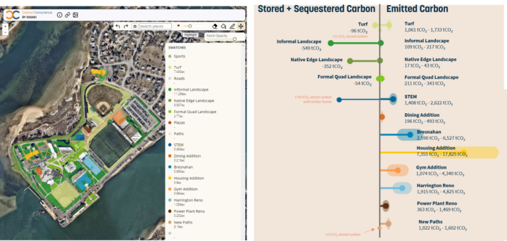 Carbon Conscience App: Assessing Carbon Impact Early and at Multiple ...