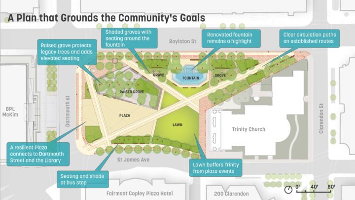 City of Boston Releases Design Updates for Copley Square – Sasaki