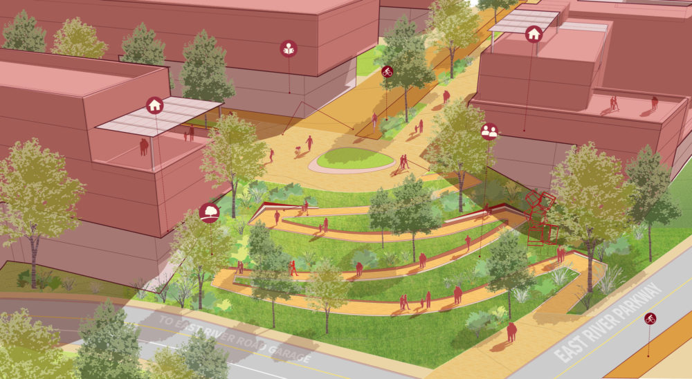 University of Minnesota Twin Cities Campus Plan – Sasaki