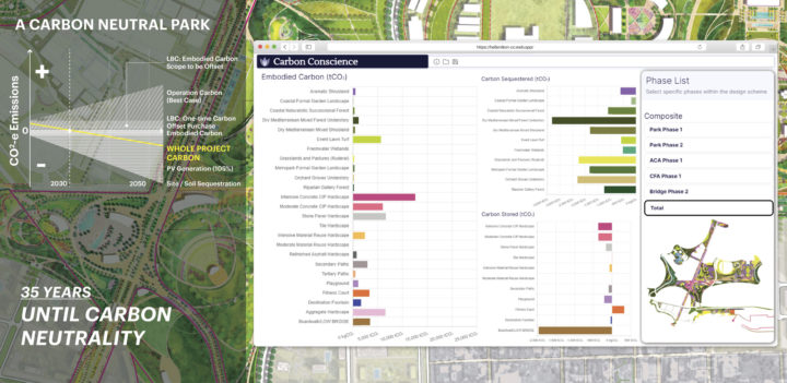 Moving the Needle on Carbon Sensitive Design – Sasaki