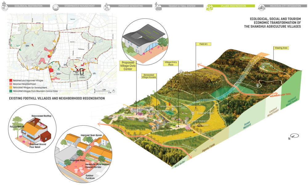 Paper Town Mountains Park Master Plan – Sasaki
