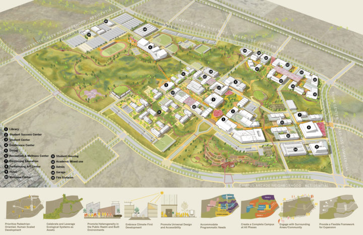 Sacramento State Placer Center Master Plan – Sasaki