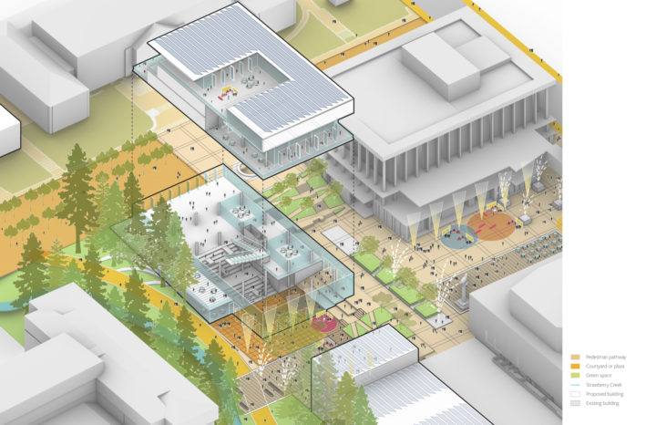 UC Berkeley Campus Master Plan and Long Range Development Plan – Sasaki