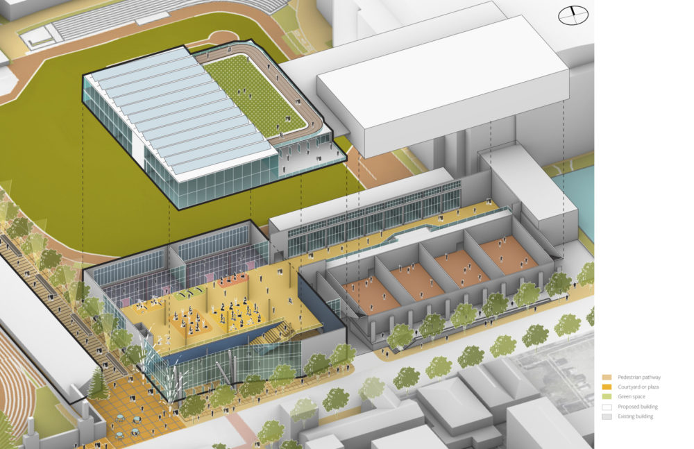 UC Berkeley Campus Master Plan and Long Range Development Plan – Sasaki