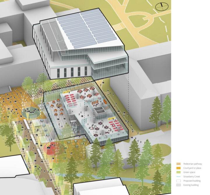 UC Berkeley Campus Master Plan and Long Range Development Plan – Sasaki