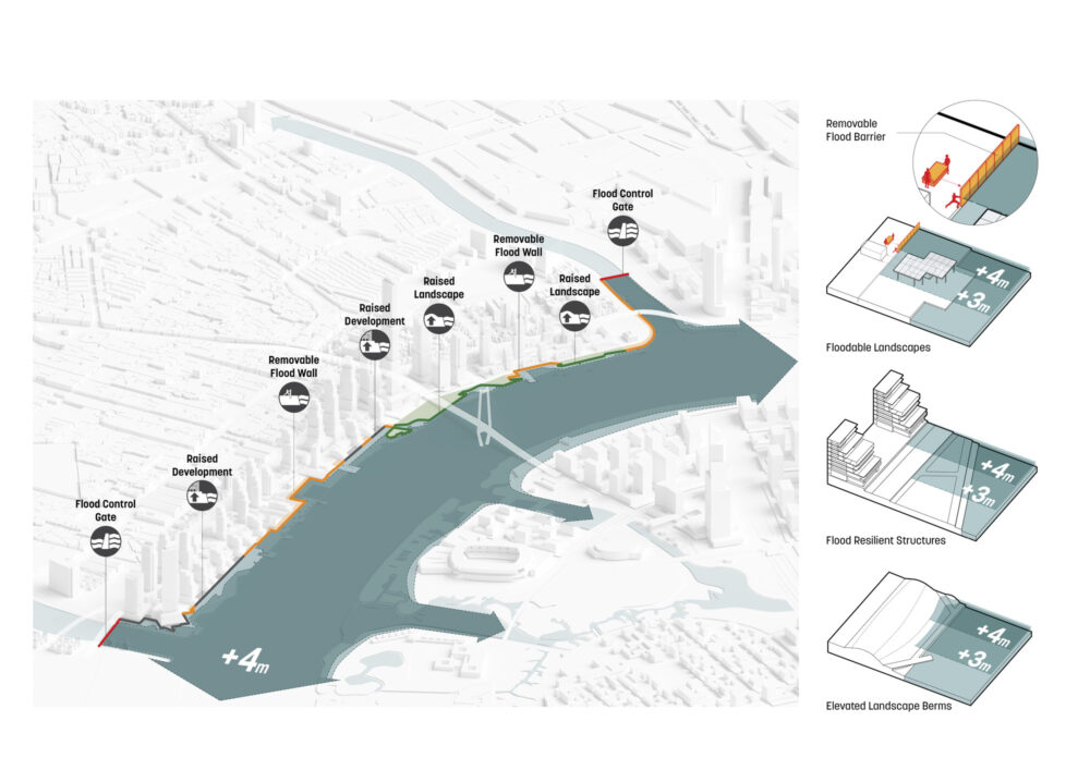Saigon Riverfront – Sasaki