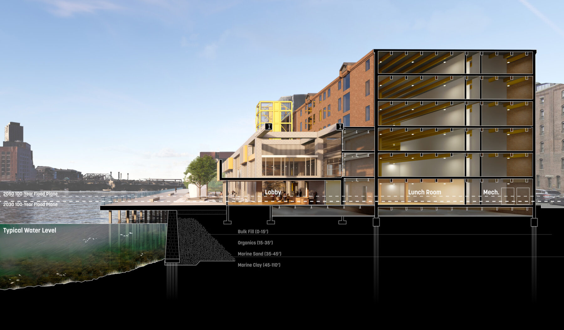 Boston Children’s Museum Waterfront Master Plan – Sasaki