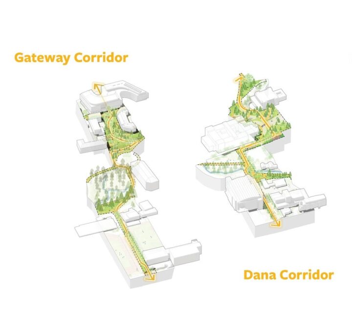 University of California, Berkeley Accessible Paths and Places Master ...