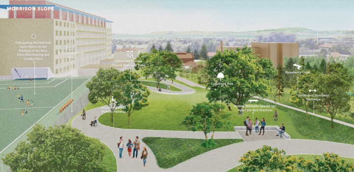 University of California, Berkeley Accessible Paths and Places Master ...