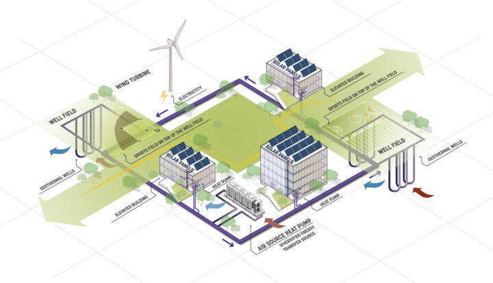 Mass Maritime Academy Decarbonization and Master Plan – Sasaki