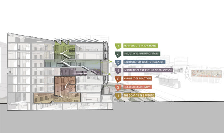 Tecnológico de Monterrey Expedition Building – Sasaki